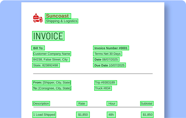 Annotation QA Agents in 2026: Teaching Computer Vision Datasets to Self ...