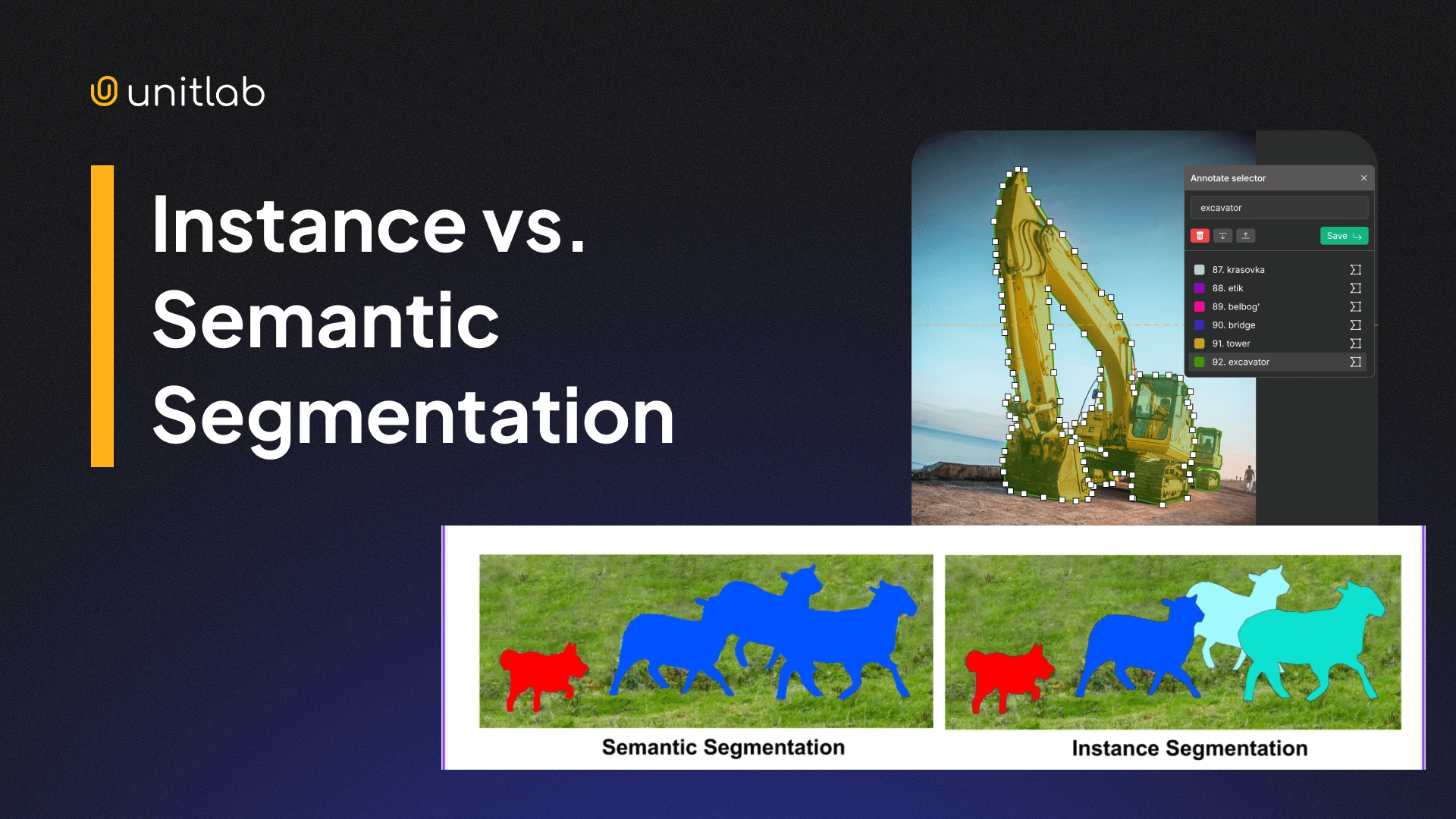 Instance Segmentation vs. Semantic Segmentation: Similarities & Differences