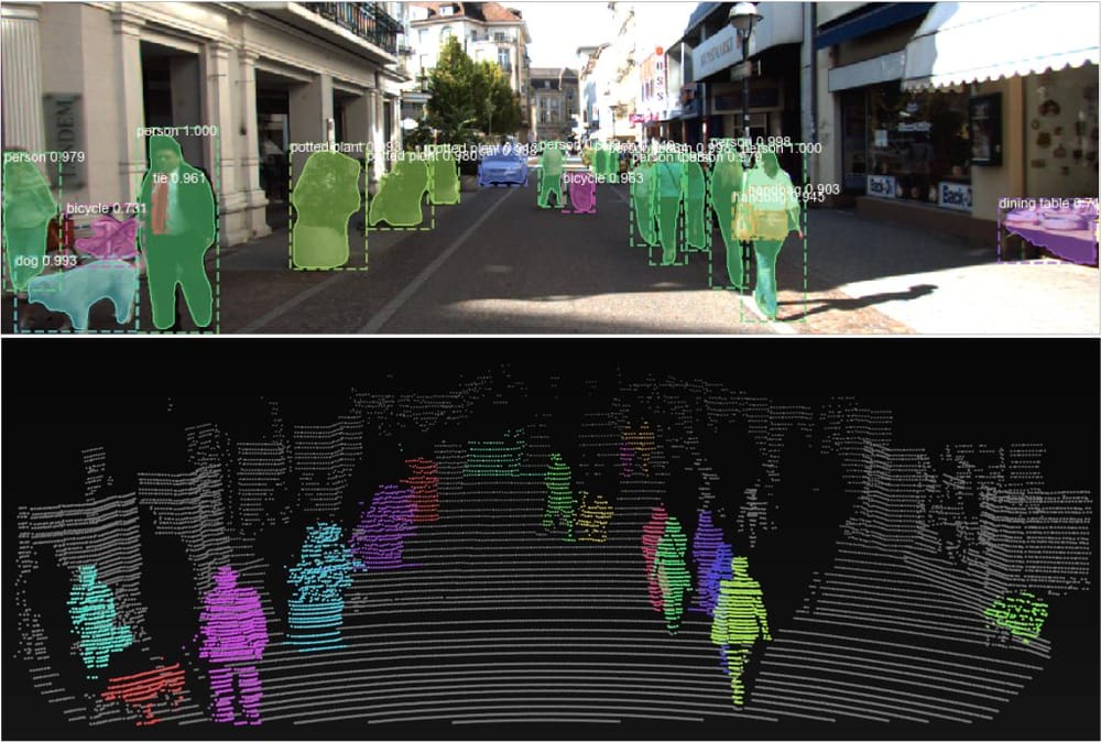 LiDAR Dataset and Annotation Formats