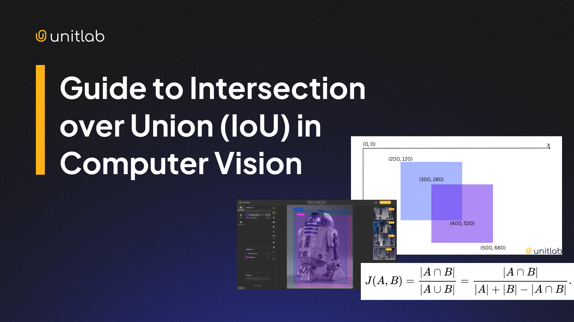 Intersection Over Union (IoU) | Complete AI Guide