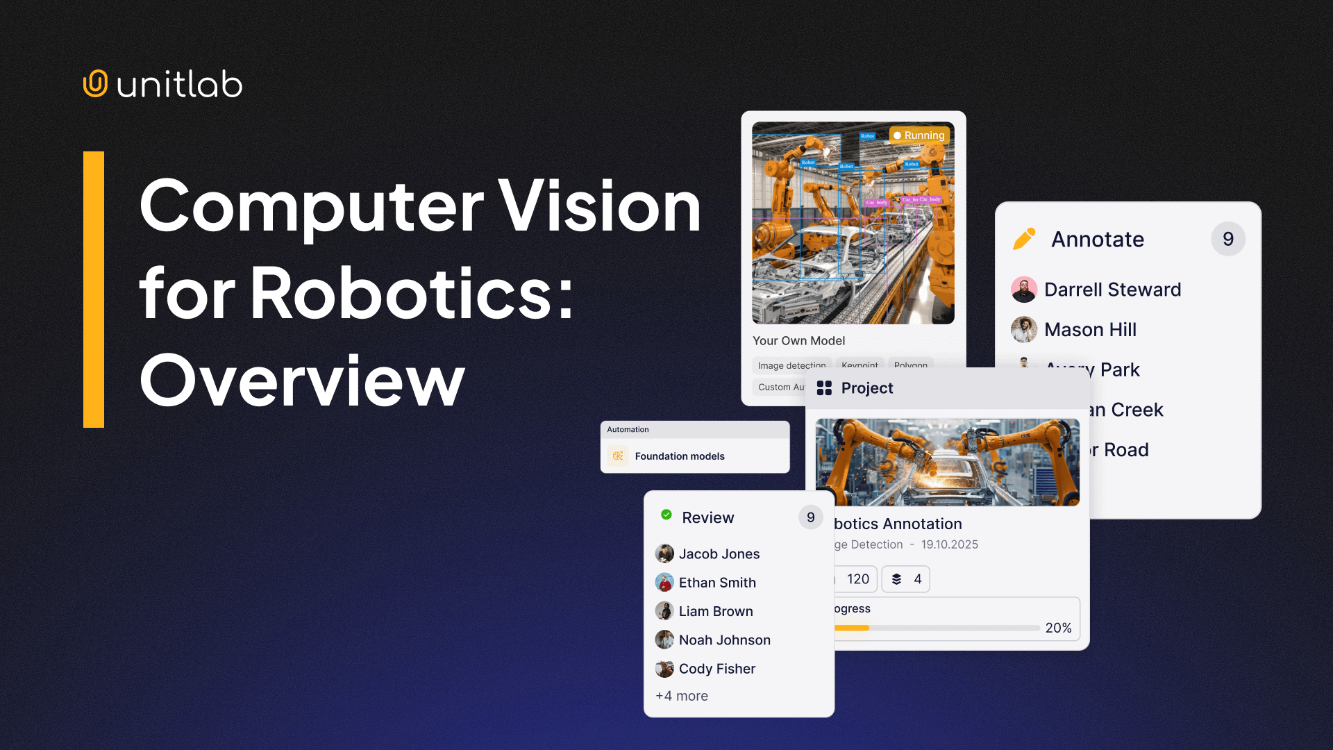 Computer Vision for Robotics | Applications Guide