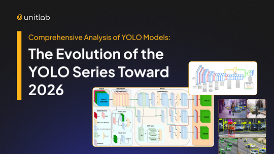 Comprehensive Analysis of YOLO Models: The Evolution of the YOLO Series Toward 2026